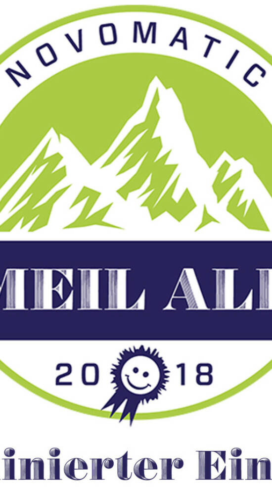 Smeil Nominierungen 2018 - FinWir, Der Kapitalist, Finanziell umdenken ...