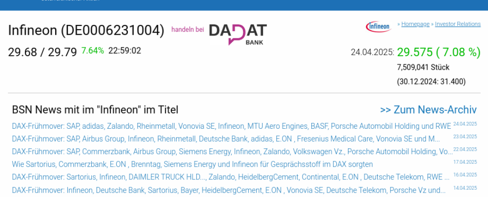 Wie Infineon, Commerzbank, adidas, Siemens, Brenntag und Münchener Rück ...
