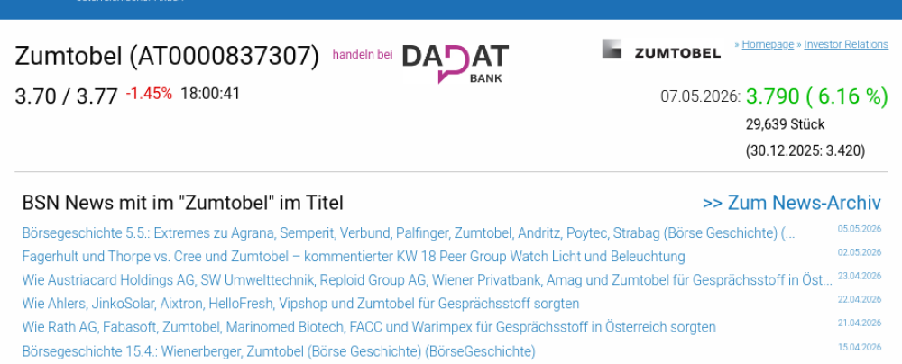 Wie Wolftank-Adisa, Zumtobel, Frequentis, Linz Textil Holding, Rath AG ...