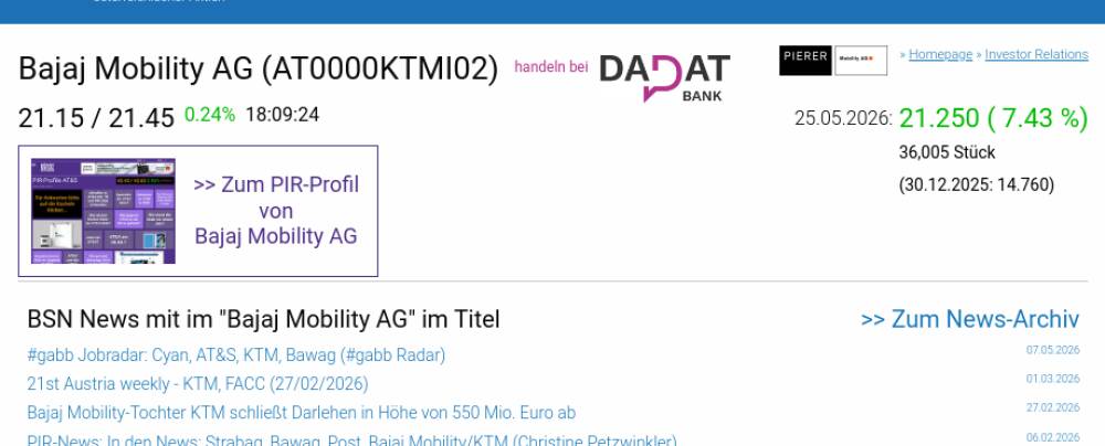 Wie Bajaj Mobility AG, Wolford, Wolftank-Adisa, Fabasoft, Agrana und ...