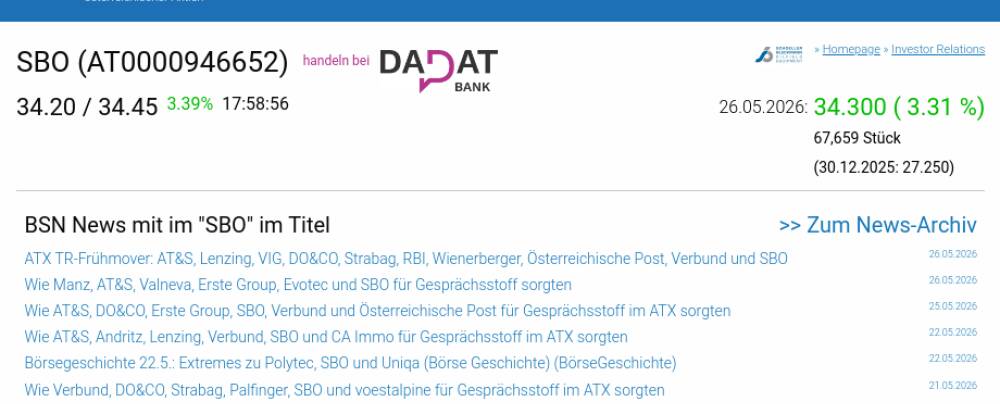 Wie SBO, VIG, AT&S, Lenzing, Verbund und Österreichische Post für ...