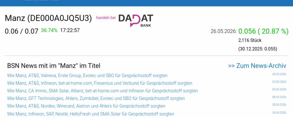 Wie Manz, Wirecard, Ahlers, VIG, AT&S und Lenzing für Gesprächsstoff ...