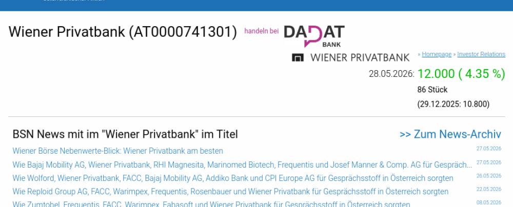 Wie Reploid Group AG, Wiener Privatbank, Polytec Group, RHI Magnesita ...