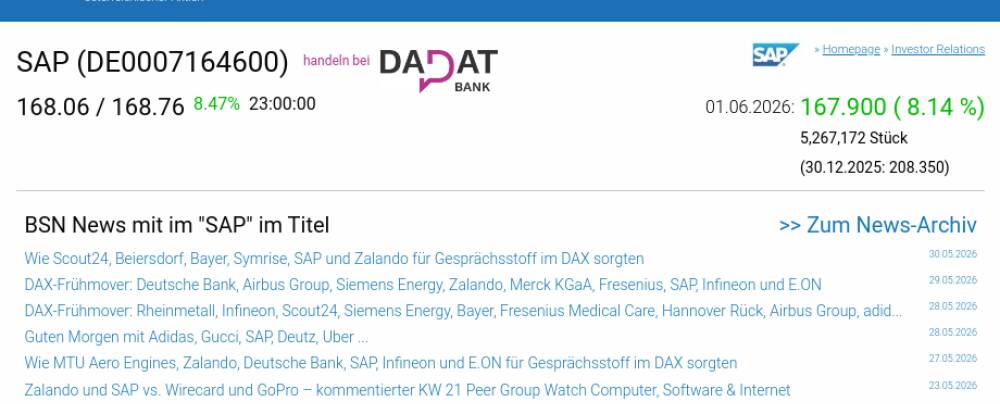 Wie SAP, Rheinmetall, Bayer, MTU Aero Engines, Scout24 und Brenntag für ...