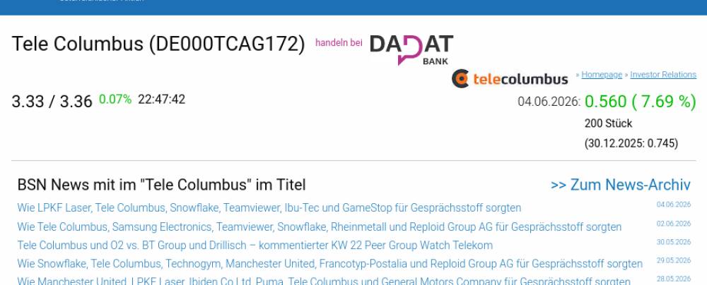 Wie 3D Systems, Ibiden Co.Ltd, Tele Columbus, Manchester United, Nokia ...