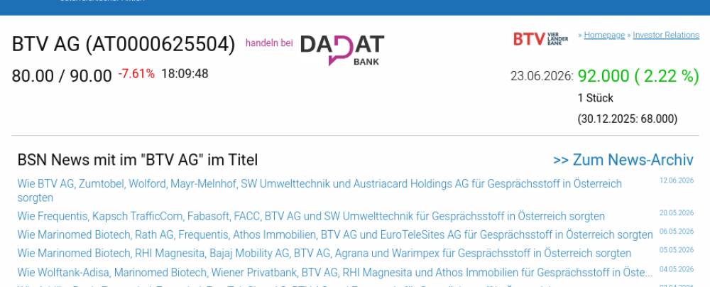 Wie Gurktaler AG Stamm, Polytec Group, Rosenbauer, BTV AG, FACC und ...