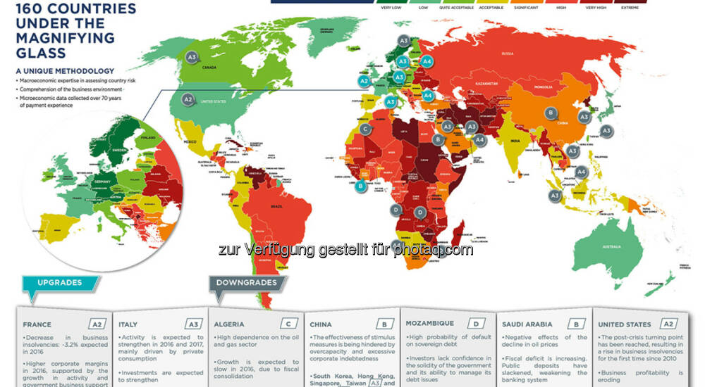 Neue Bilder: Country Risk Assessment Map, Coface; Uniqa, Ambulanz ...