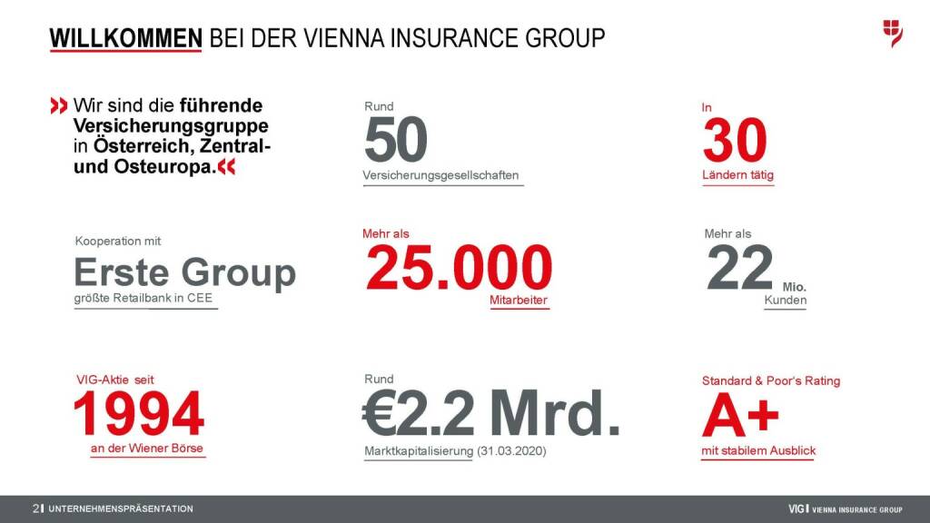 Company presentation VIG - Vienna Insurance Group - Austrian Visual ...