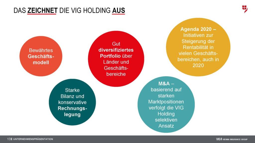 Company presentation VIG - Vienna Insurance Group - Austrian Visual ...